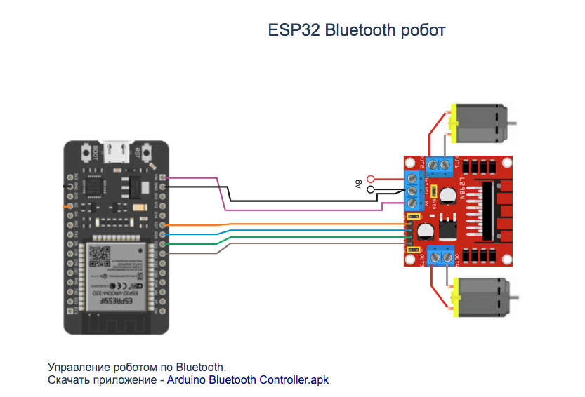 ArduBlock - Bluetooth робот на ESP32 | Пикабу