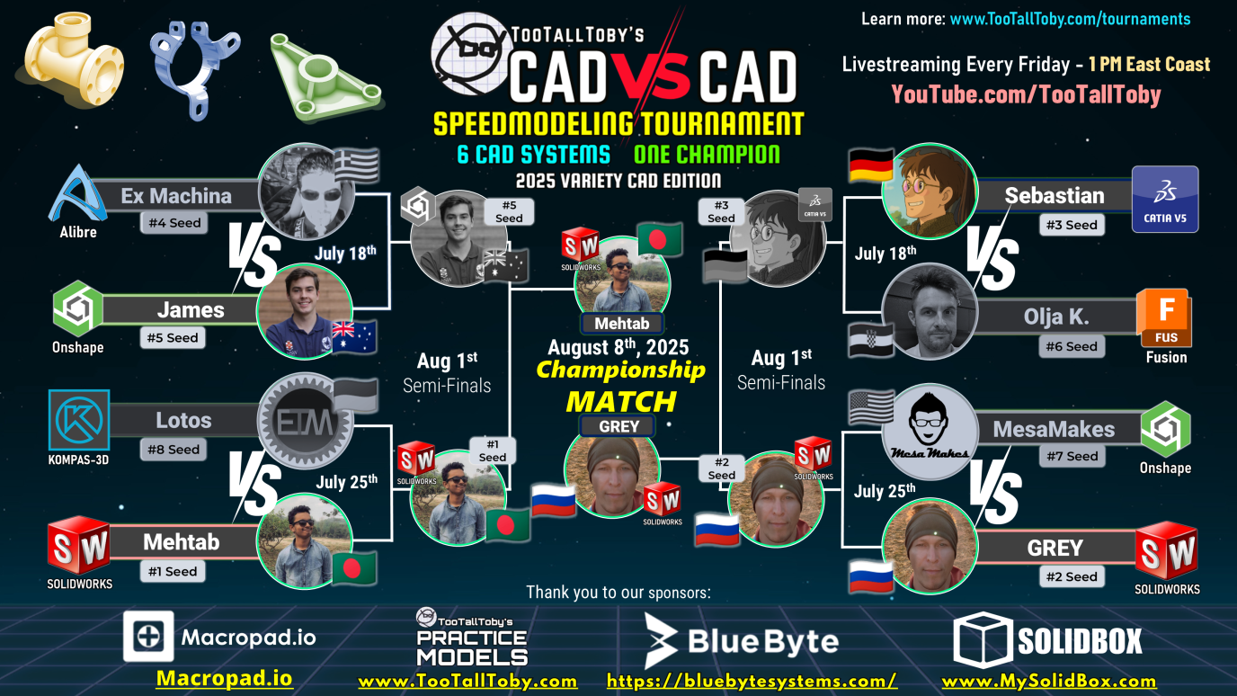 Чемпионат по скоростному моделированию CAD vs CAD - 18.09.25 09:54 | Пикабу